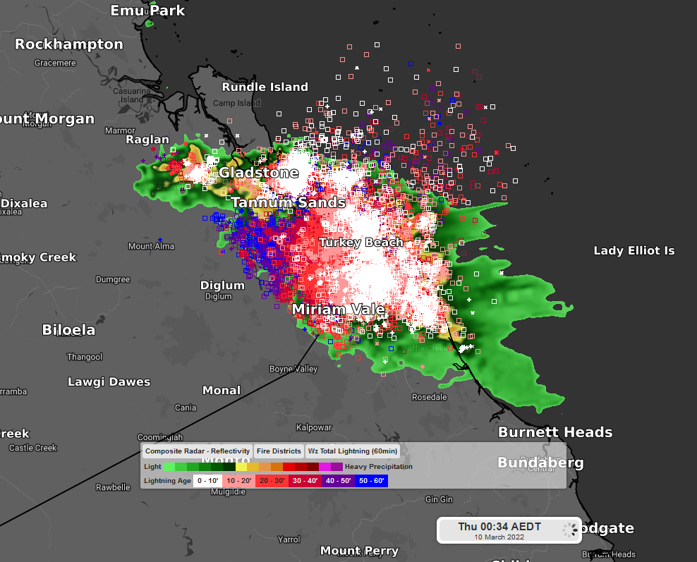 Capricornia already exceeding March average rainfall