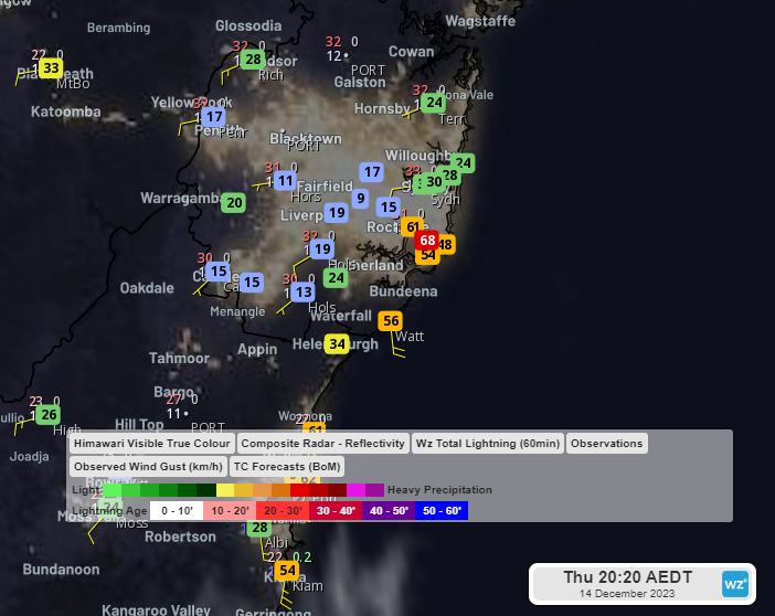 Sydney southerly buster helps save the grid from a bust