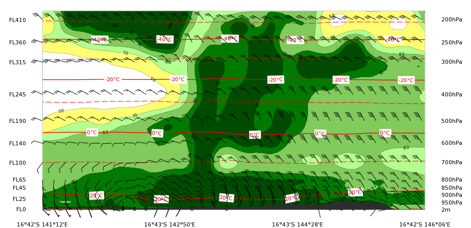 Heavy monsoon rain this week for Queensland